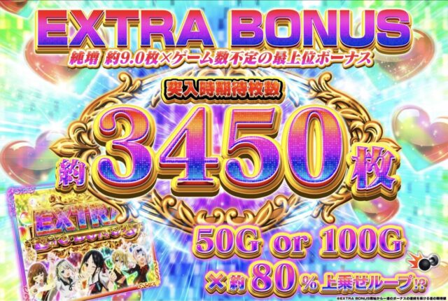 スマスロ Lかぐや様は告らせたい【SANKYO】│2024年9月2日導入予定│パチスロ│スロット│新台 − ぱちスロ新台ラボ